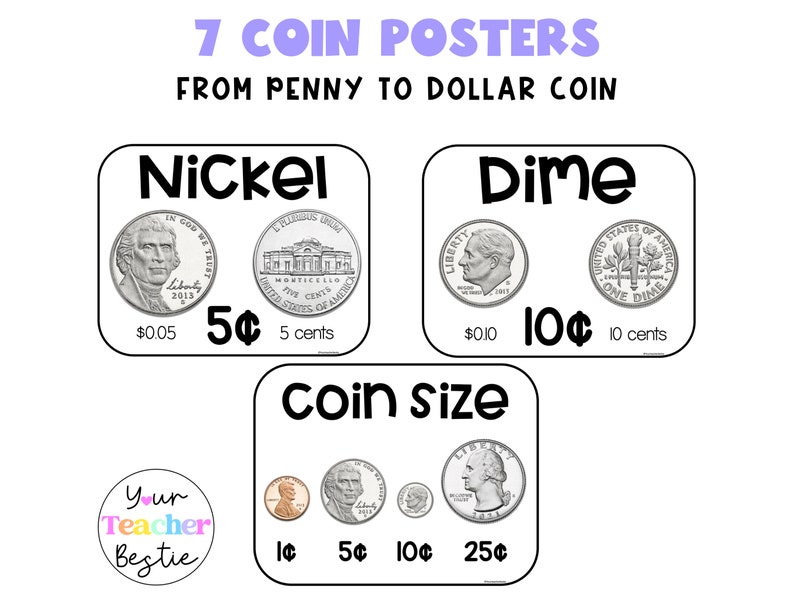 Money Posters for Classrooms, U.S. Coins and Bills Posters, Learning ...