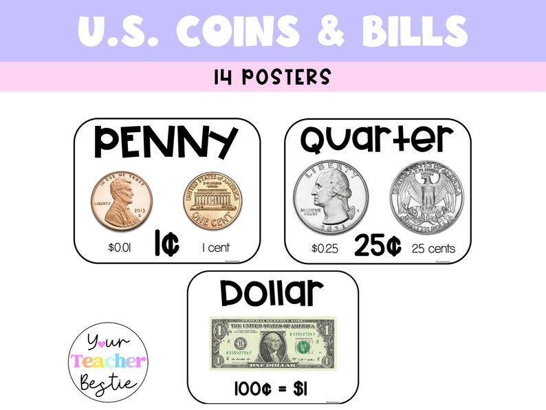 Money Posters for Classrooms, U.S. Coins and Bills Posters, Learning ...