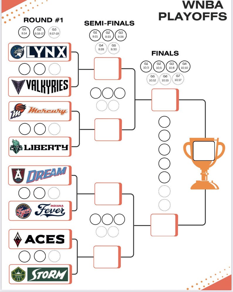 WNBA Playoff 2025 Bracket - Etsy
