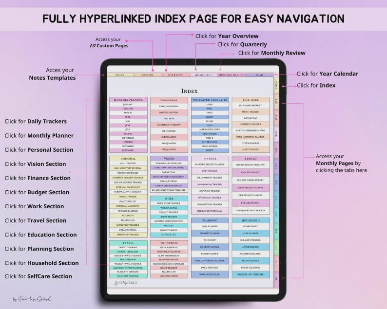 All in One Digital Planner 2026 Digital Planner, Digital Journal ...