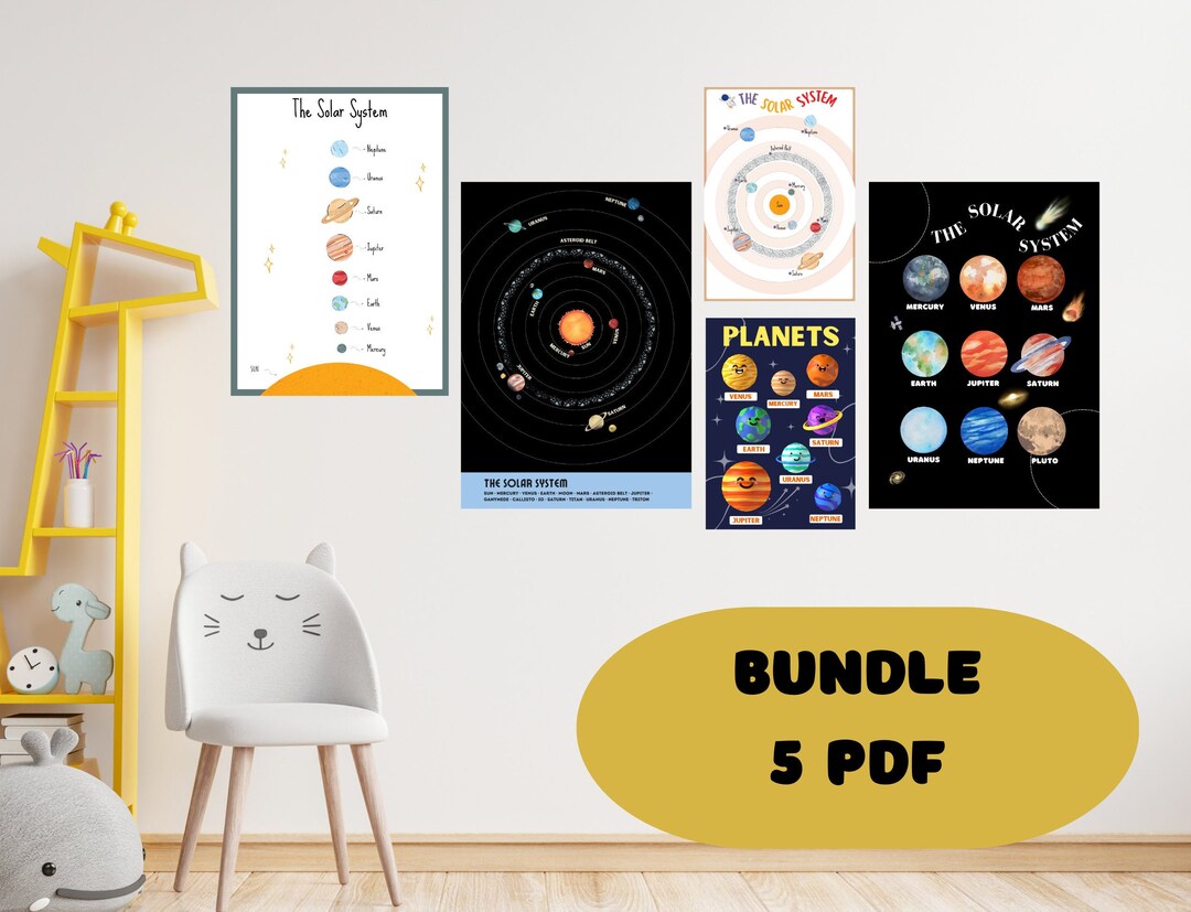 Planets Set of Wall Drawings for Kids Playroom With Space Theme - Set ...