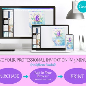 Editable Birthday Invitation Template, Printable Birthday Party ...