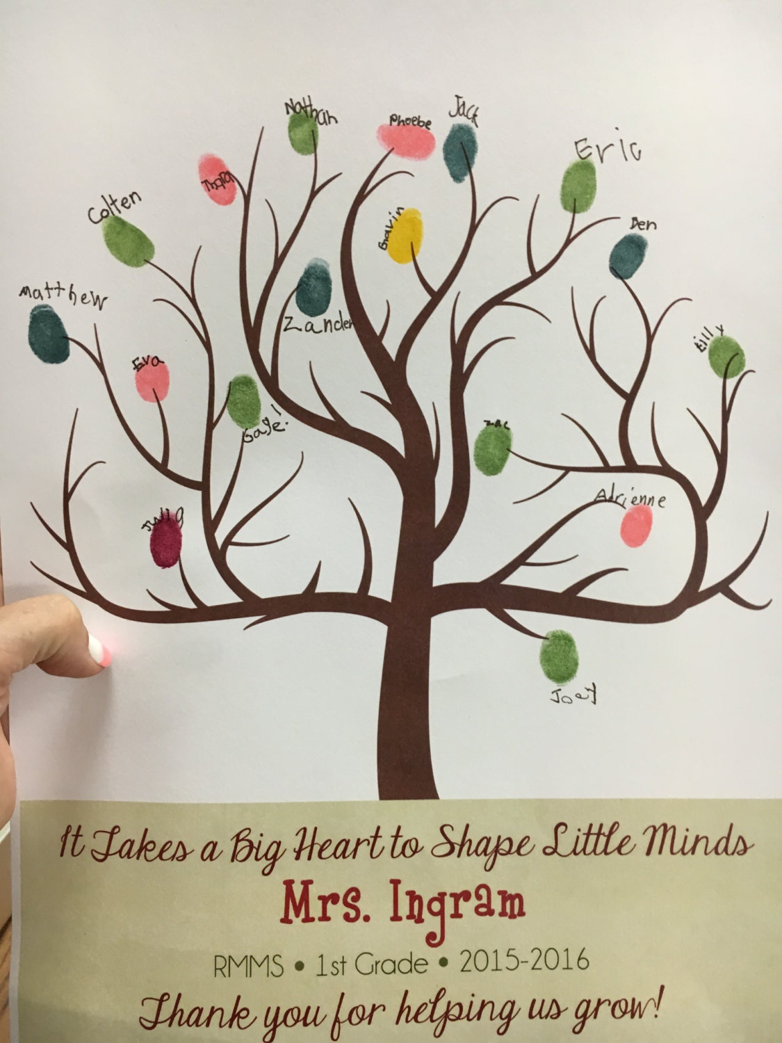 Fingerprint Tree Teacher Gift Print, Digital File to Print Yourself ...