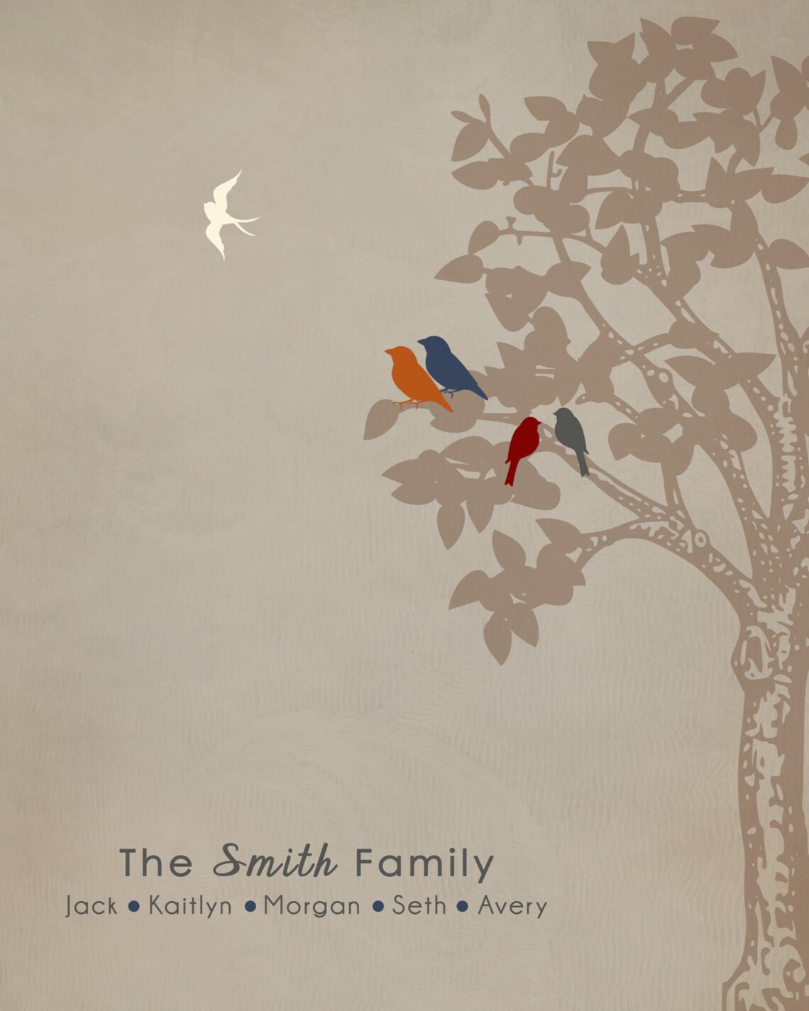 Infant Loss Gift, Miscarriage Memorial Art Print, Baby Remembrance ...