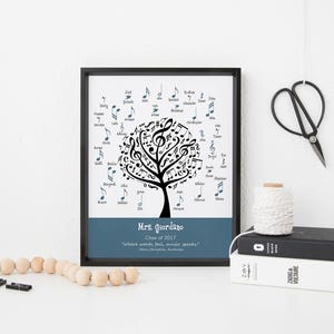 MUSIC Teacher Gift, Choir Teacher Art Print, Personalized With Student ...
