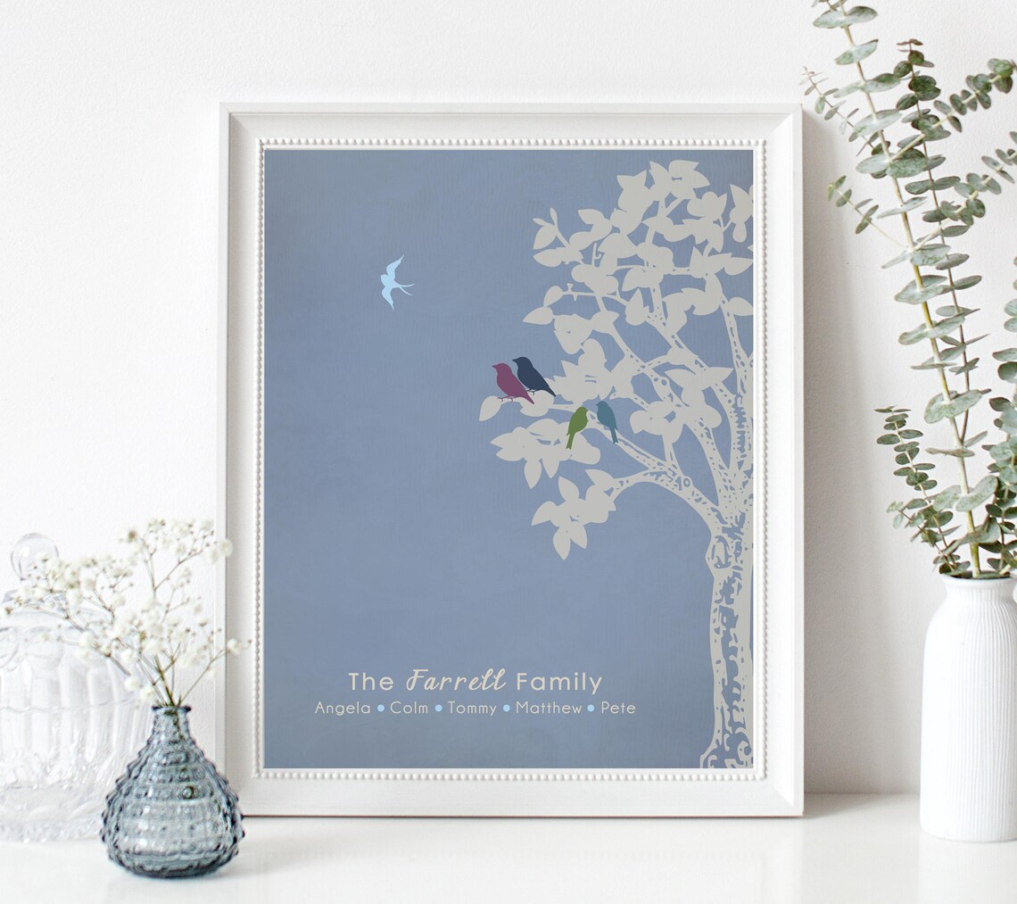 Infant Loss Gift, Miscarriage Memorial Art Print, Baby Remembrance ...