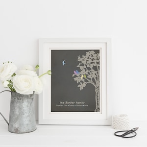 Infant Loss Gift, Miscarriage Memorial Art Print, Baby Remembrance ...