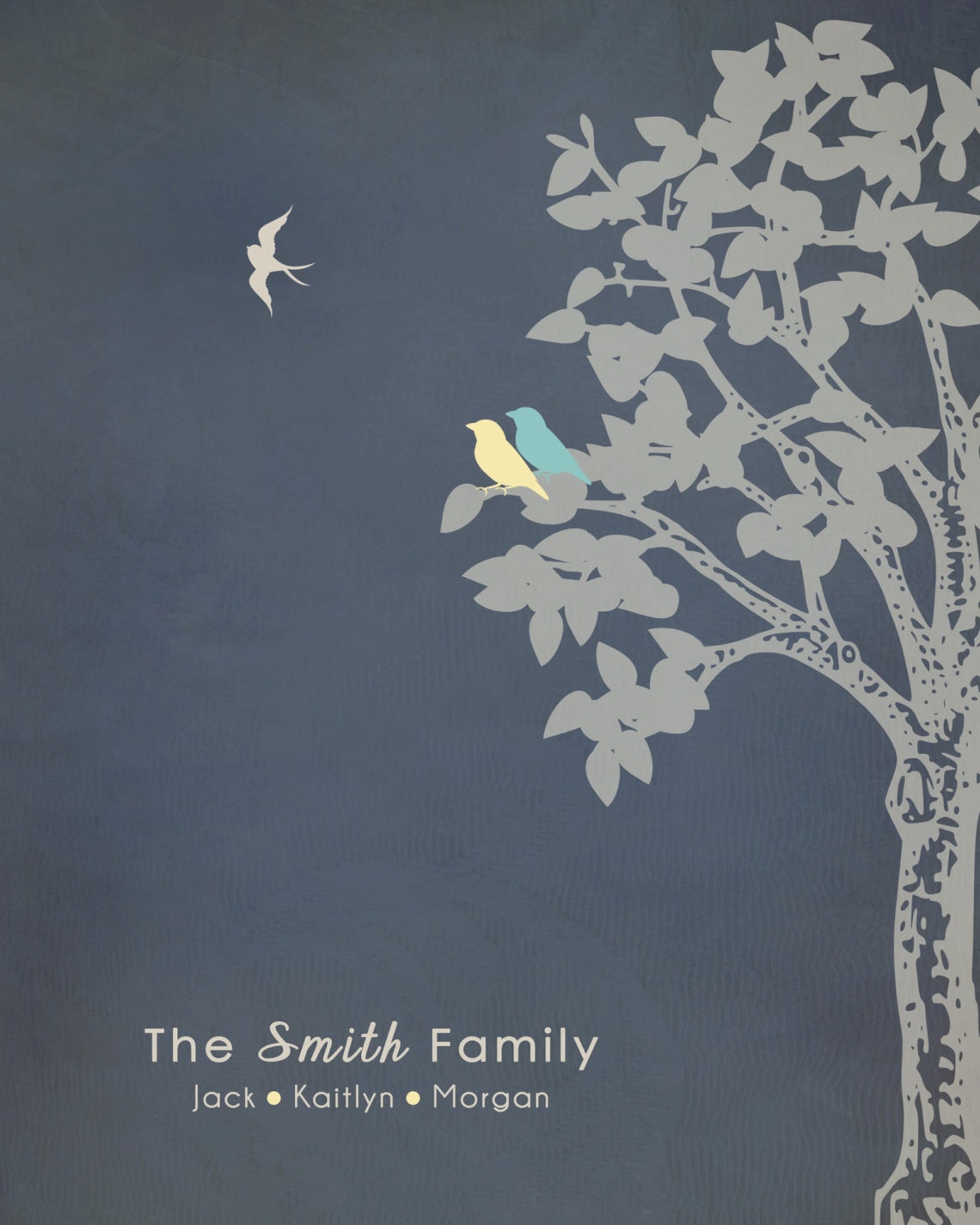 Infant Loss Gift, Miscarriage Memorial Art Print, Baby Remembrance ...