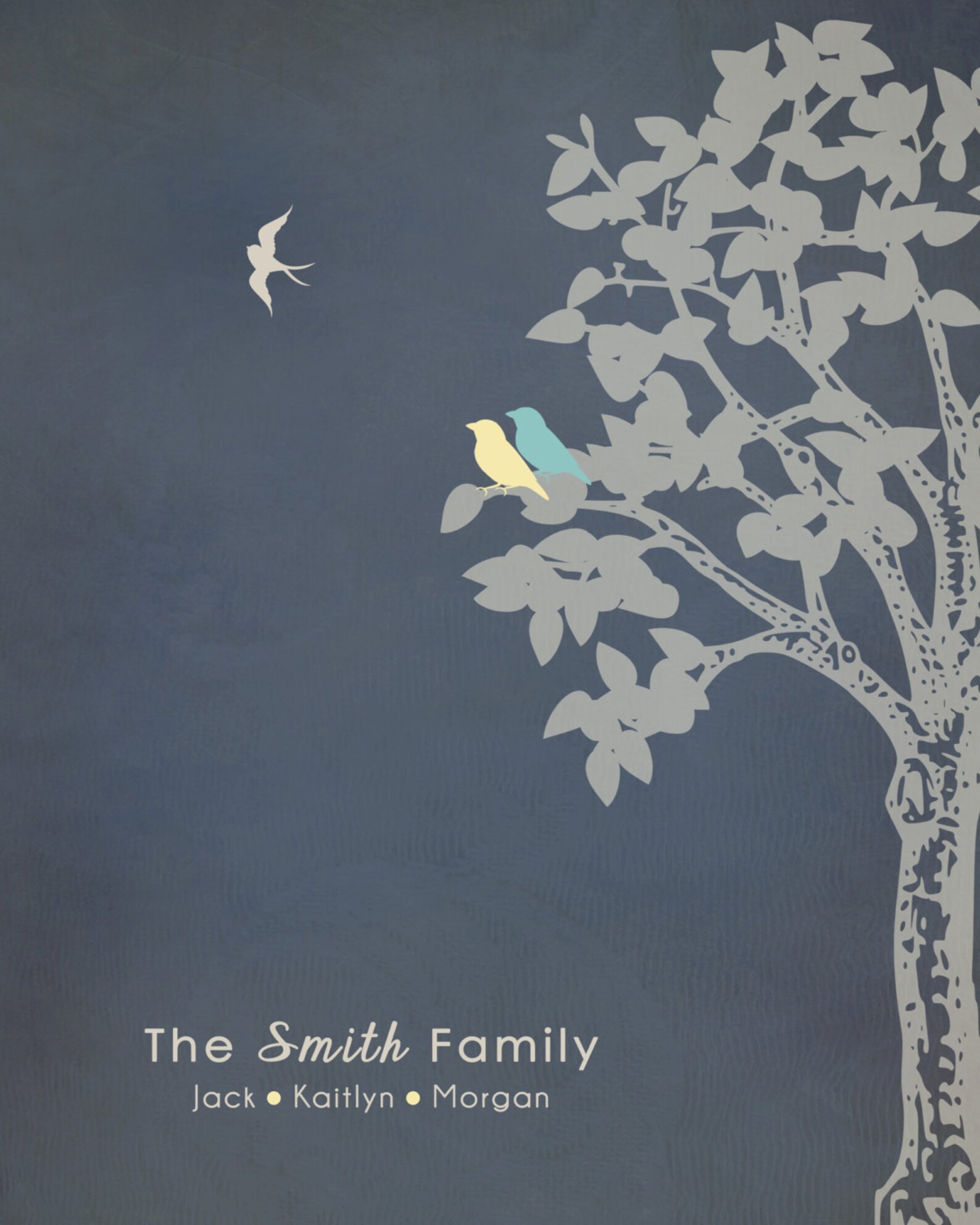 Infant Loss Gift, Miscarriage Memorial Art Print, Baby Remembrance ...