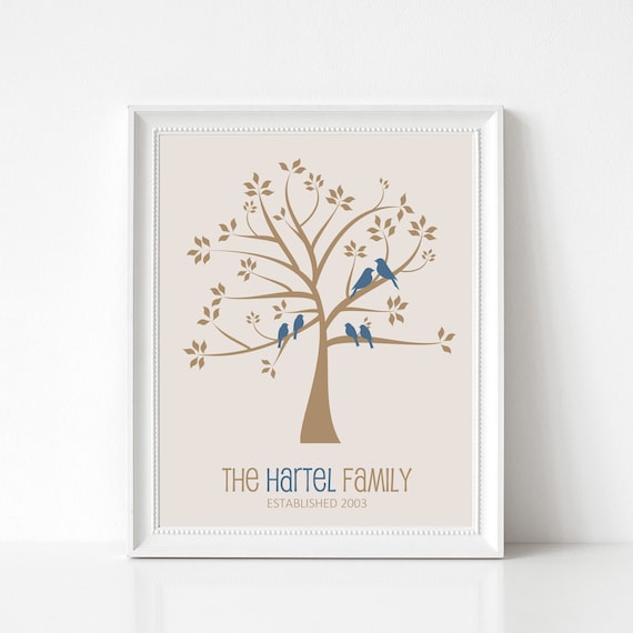 Family Tree Sign Personalized Family Tree Art Print | Etsy