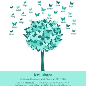 TEACHER Gifts, Personalized Art Print, Custom Teacher Butterfly Tree ...