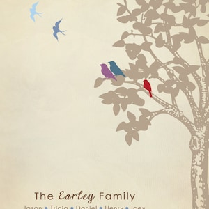 Infant Loss Gift, Miscarriage Memorial Art Print, Baby Remembrance ...