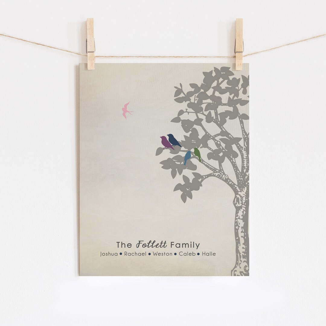 Miscarriage Memorial Art Print, Infant Loss Gift, Baby Remembrance ...