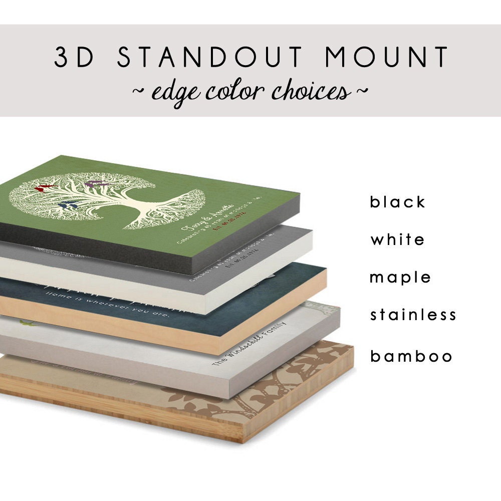 UPGRADE to a 3D Mount for Any Wall Art Print in My Shop - Etsy