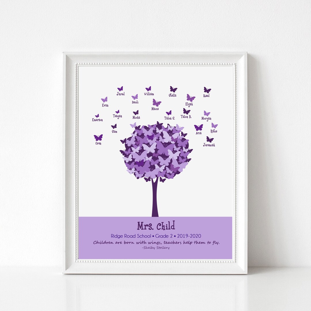 Teacher Gift, Teacher Appreciation Sign, Custom Art Print, Personalized ...