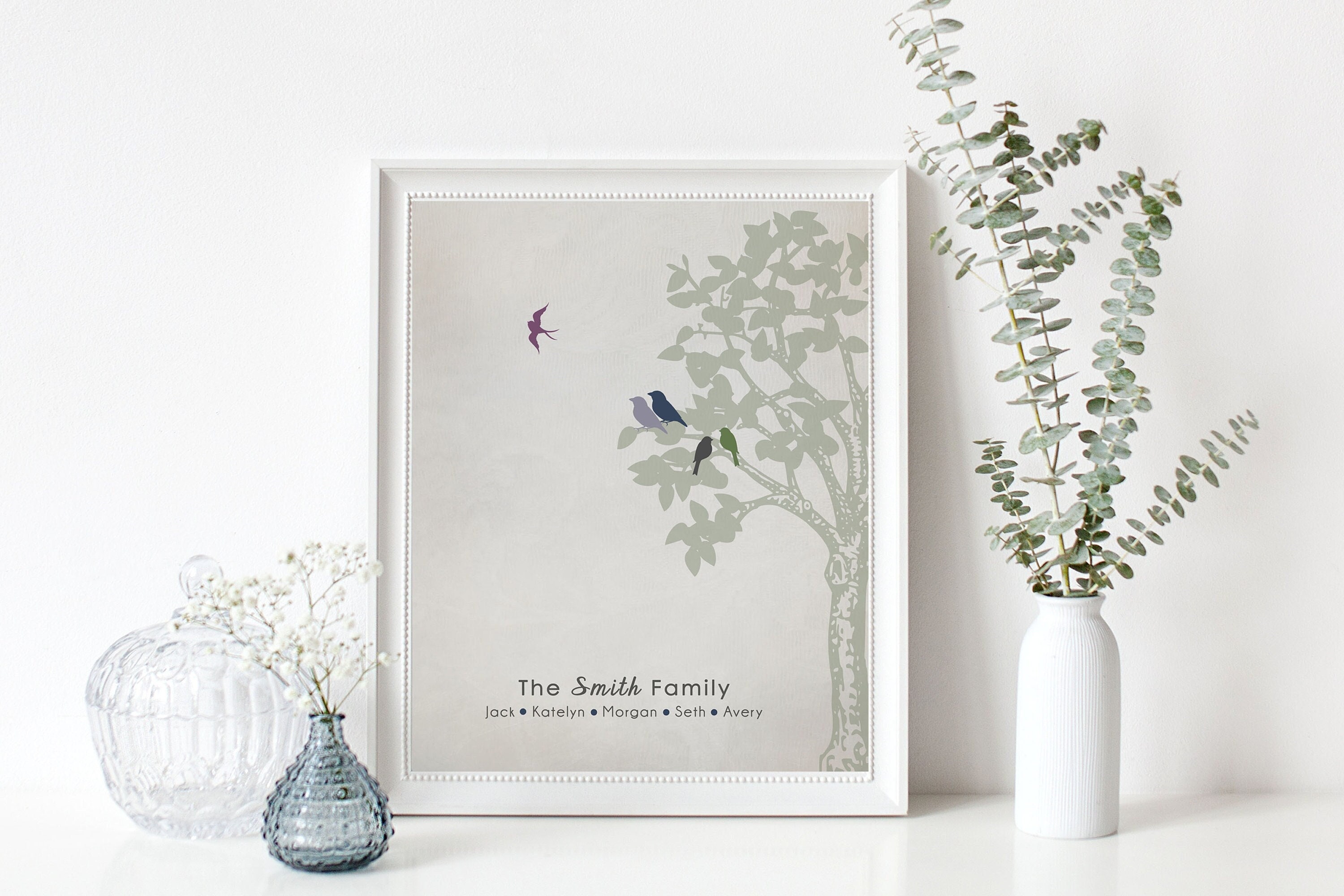 Infant Loss Gift, Miscarriage Memorial Art Print, Baby Remembrance ...