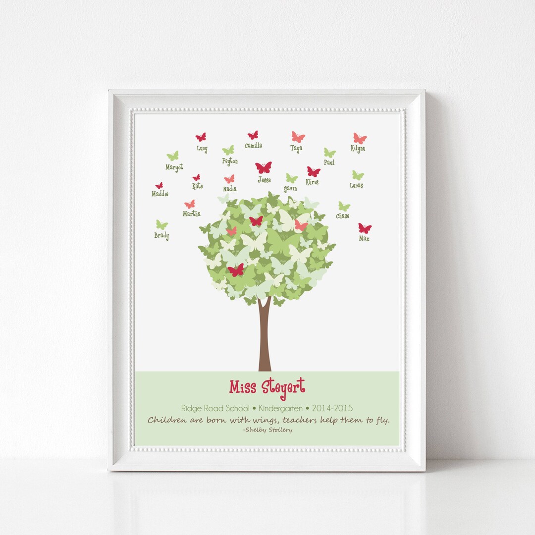 Teacher Gift, Teacher Appreciation Sign, Custom Art Print, Personalized ...