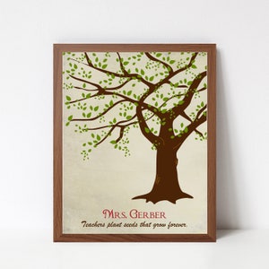 Teacher Appreciation Gift Print - Custom Tree Wall Art - Personalize ...