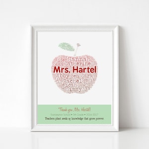TEACHER Gifts, Apple Teacher Name Sign, Personalized Apple Print With ...