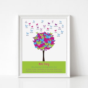 Gift for TEACHER, Teacher Gifts, Custom Art Print With Student Names ...