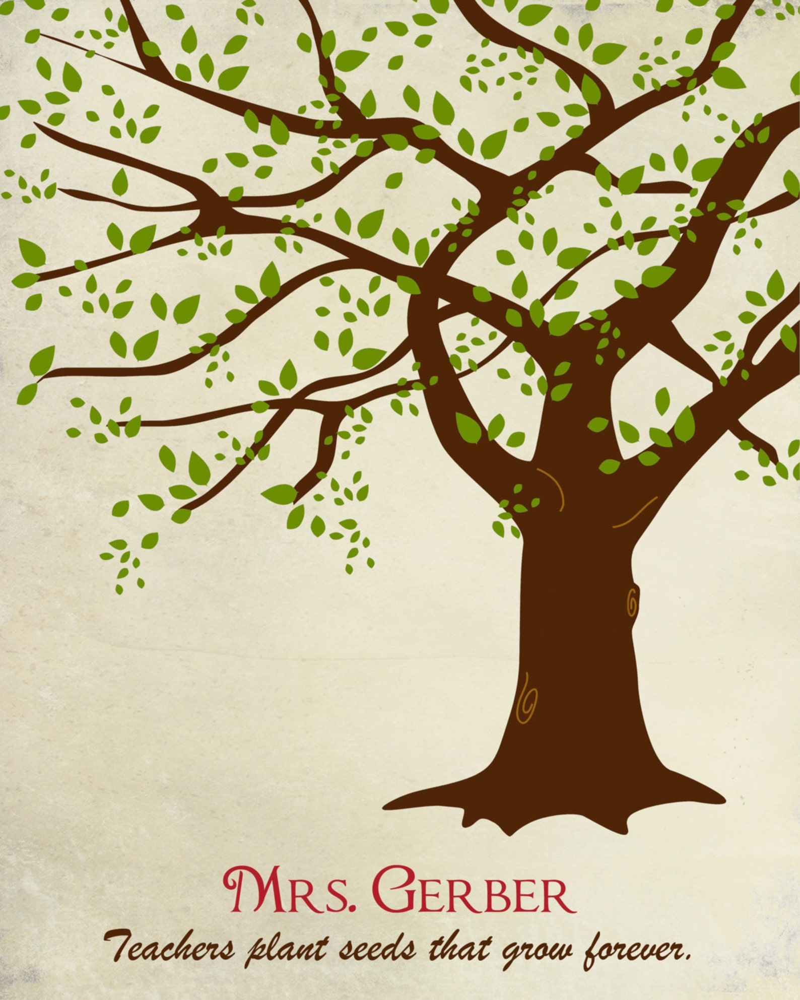 Teacher Appreciation Gift Print - Custom Tree Wall Art - Personalize ...
