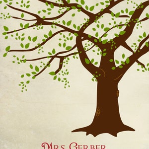 Teacher Appreciation Gift Print - Custom Tree Wall Art - Personalize ...