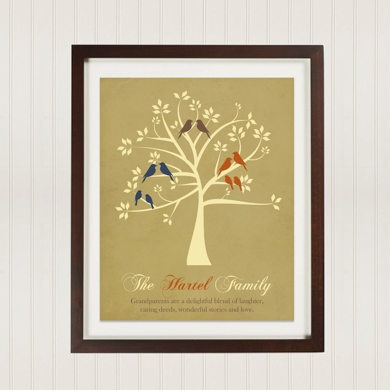 Generations Custom Family Tree Wall Art Great Gift for - Etsy