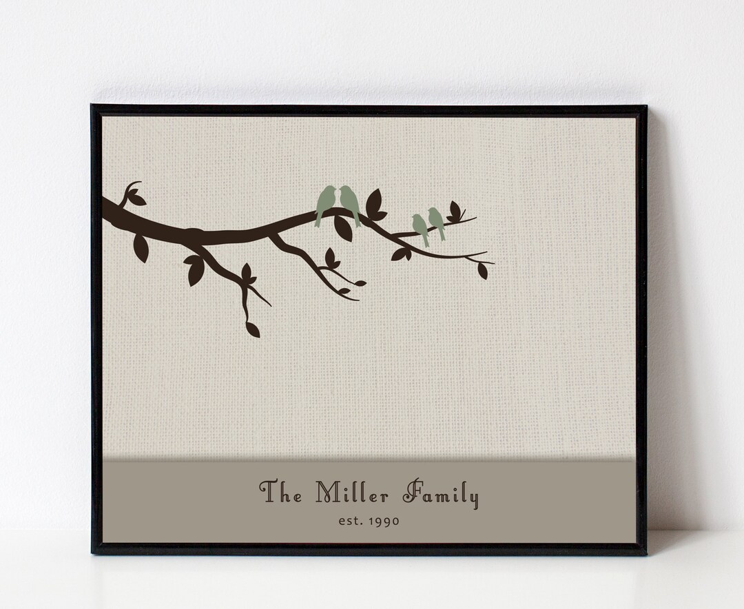 Personalized Family Tree Print - Custom Family Tree Wall Art Sign ...