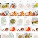 Spring RESET Complete 4-week Meal Plan - Etsy