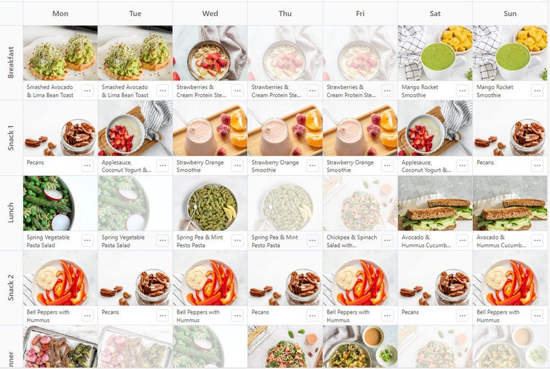 Spring RESET Complete 4-week Meal Plan - Etsy