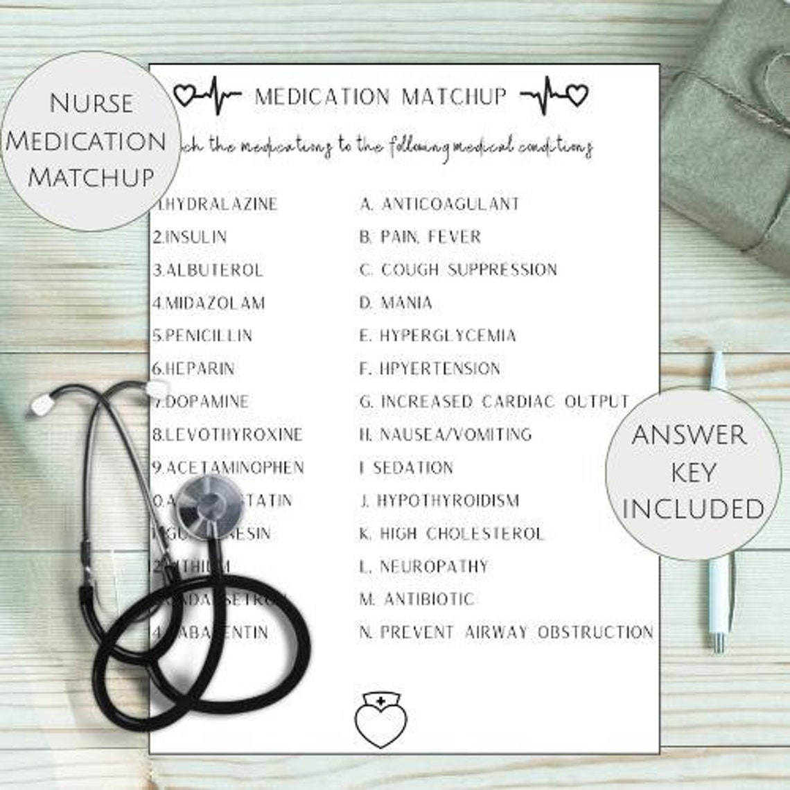 Printable Medication Matchup Game, Nursing Theme, Graduation Games ...