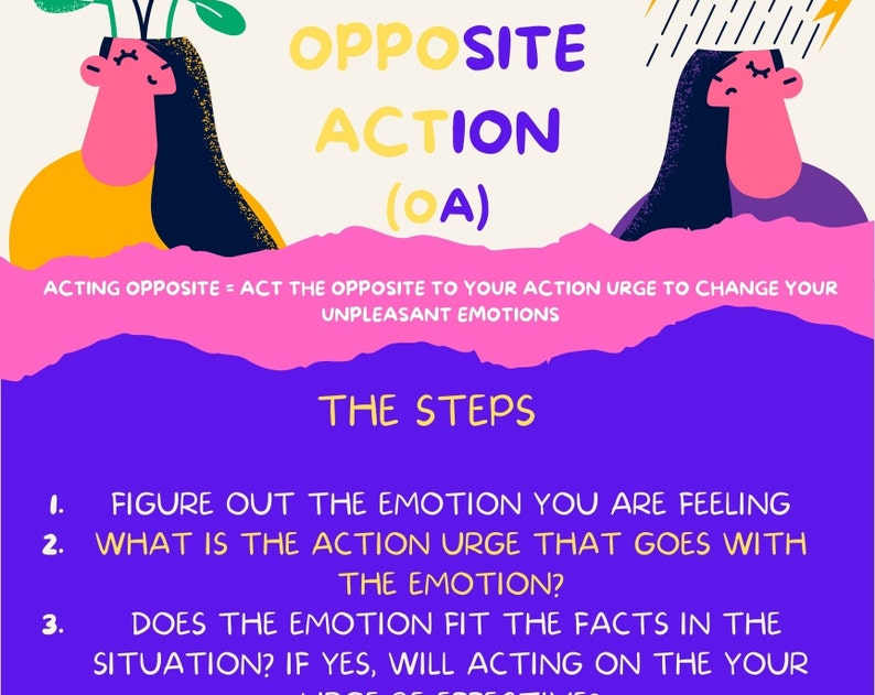 DBT Opposite Action Poster - Etsy