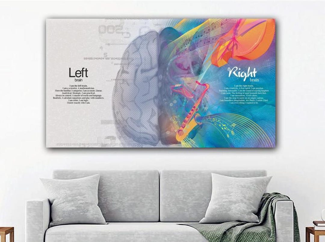 Brain Anatomy Art, Science Wall Decor, Psychology Wall Art, Brain ...