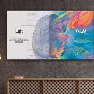 Brain Anatomy Art, Science Wall Decor, Psychology Wall Art, Brain ...