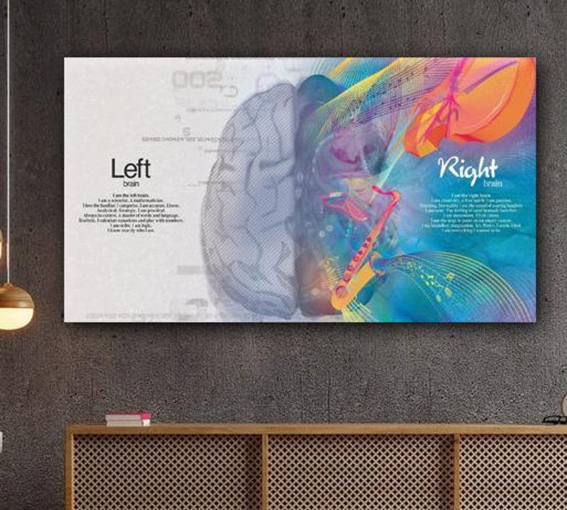 Brain Anatomy Art, Science Wall Decor, Psychology Wall Art, Brain ...