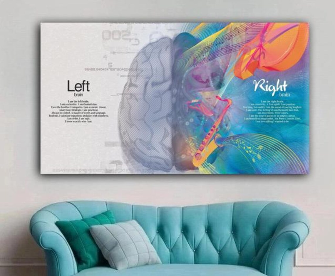 Brain Anatomy Art, Science Wall Decor, Psychology Wall Art, Brain ...