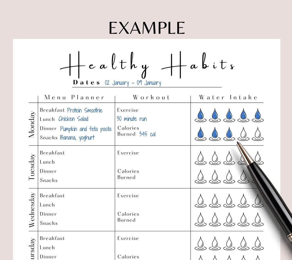 Printable Healthy Habits Tracker, Editable Habit Tracker, Health and ...