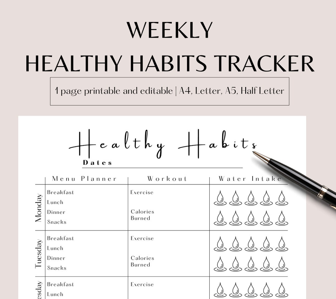 Printable Healthy Habits Tracker, Editable Habit Tracker, Health and ...