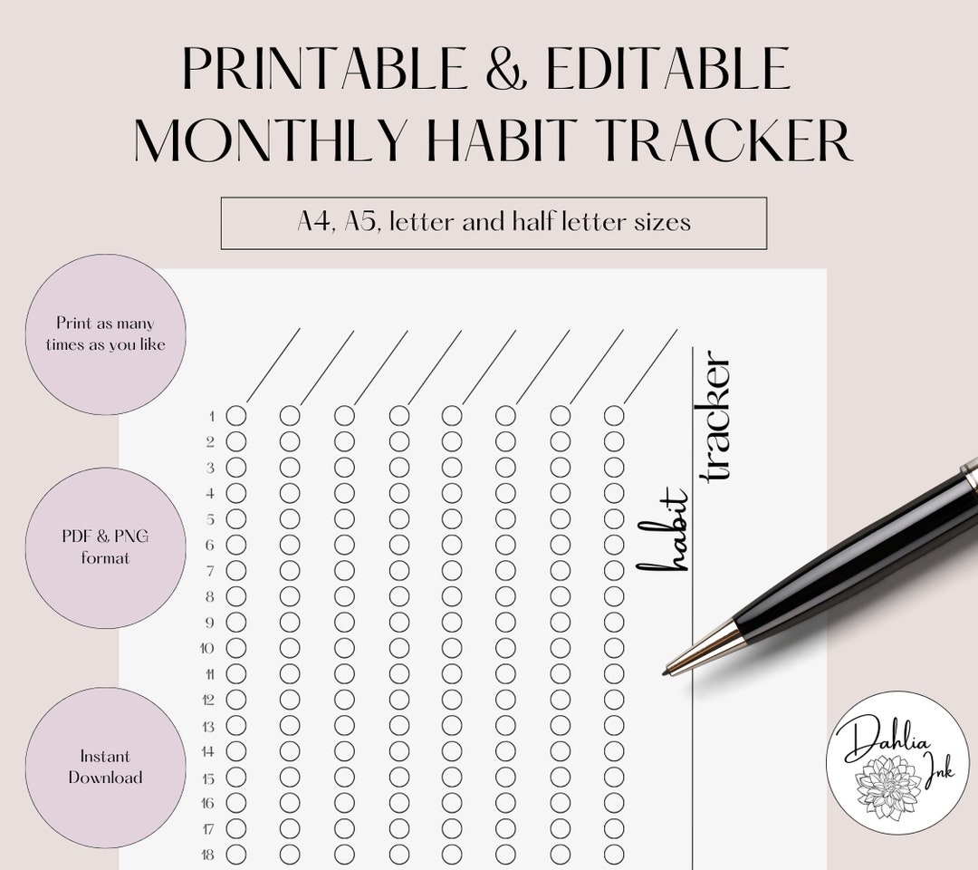 Monthly Habit Tracker Printable, Editable Habit Tracker, Health and ...