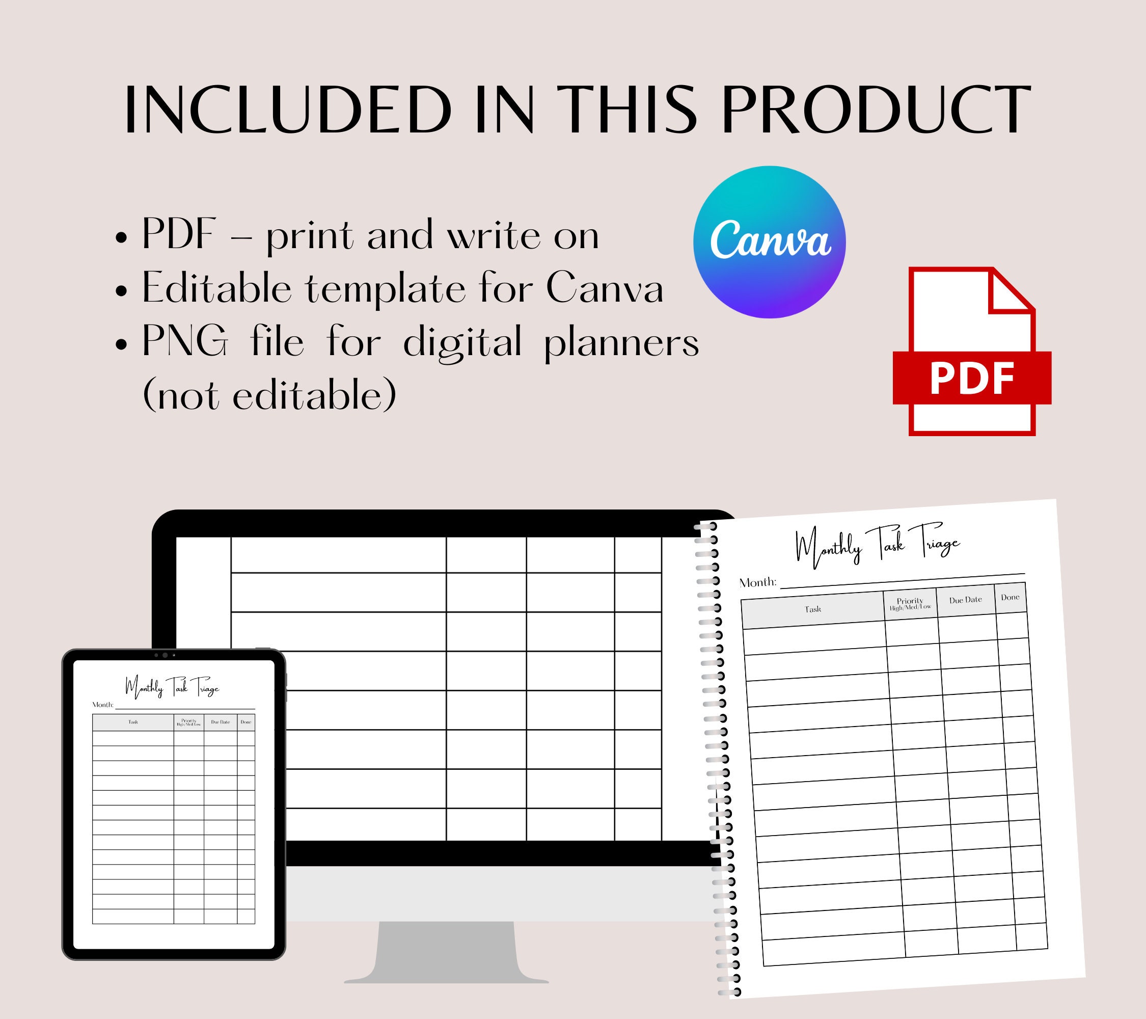 Monthly Task Triage Printable, Monthly Planner Insert, Task Organizer ...