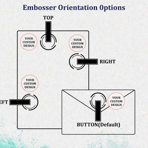 Book Embosser Personalized | Custom Book Stamp | Library Embosser | From the Library of | Ex ...