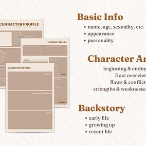 Character Profile | Digital & Printable Character Template for Writers ...