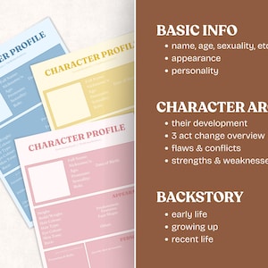 Character Profile Template: Plan & Develop Your Book Characters ...