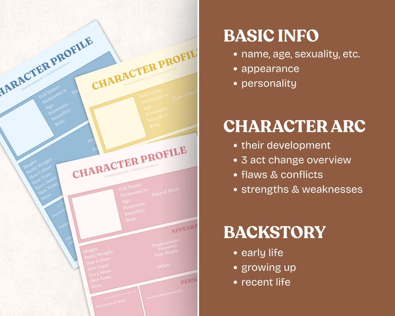 Character Profile Template: Plan & Develop Your Book Characters ...