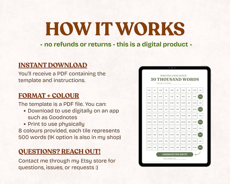 50K Word Count Tracker: Digital Writing Progress Template, Track Every ...
