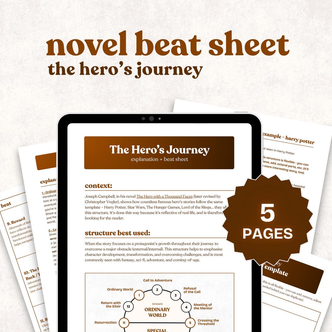 The Hero's Journey Beat Sheet: Novel Planner for Authors, Digital ...