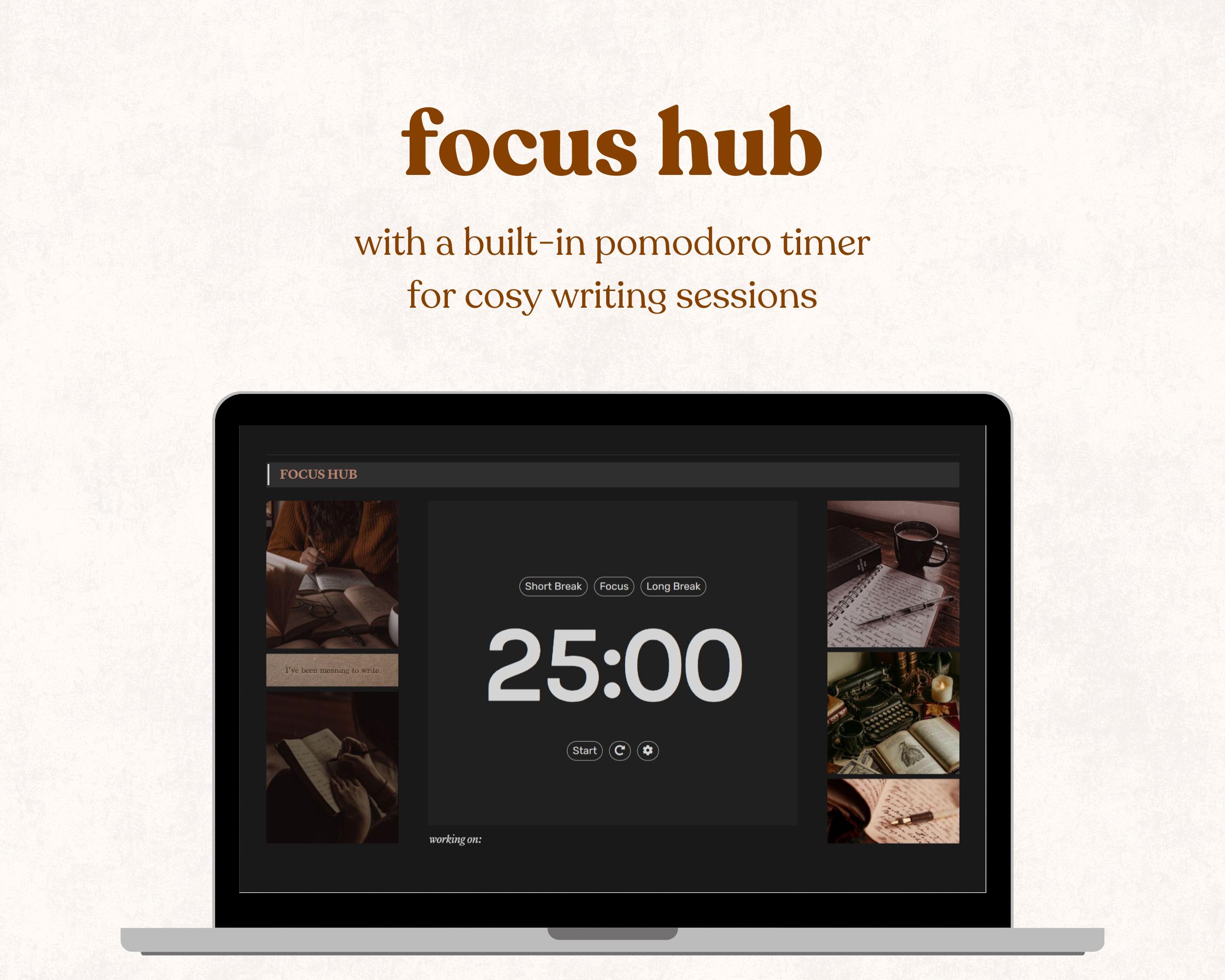 Dark Academia Writing Dashboard | Aesthetic Digital Hub Template for Authors to Organize Novel ...