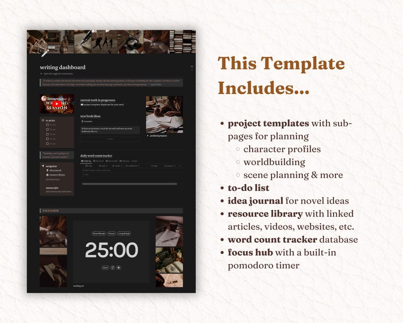 Dark Academia Writing Dashboard | Aesthetic Digital Hub Template for ...