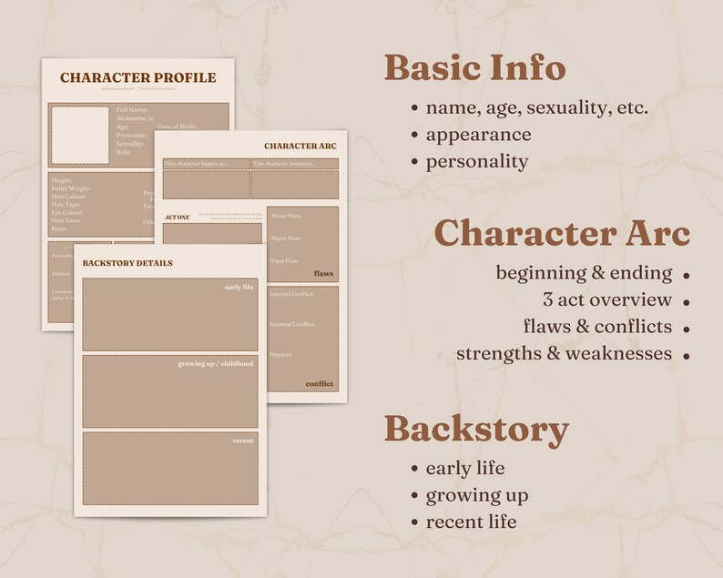Perfil de personaje / Plantilla de personaje digital e imprimible para ...