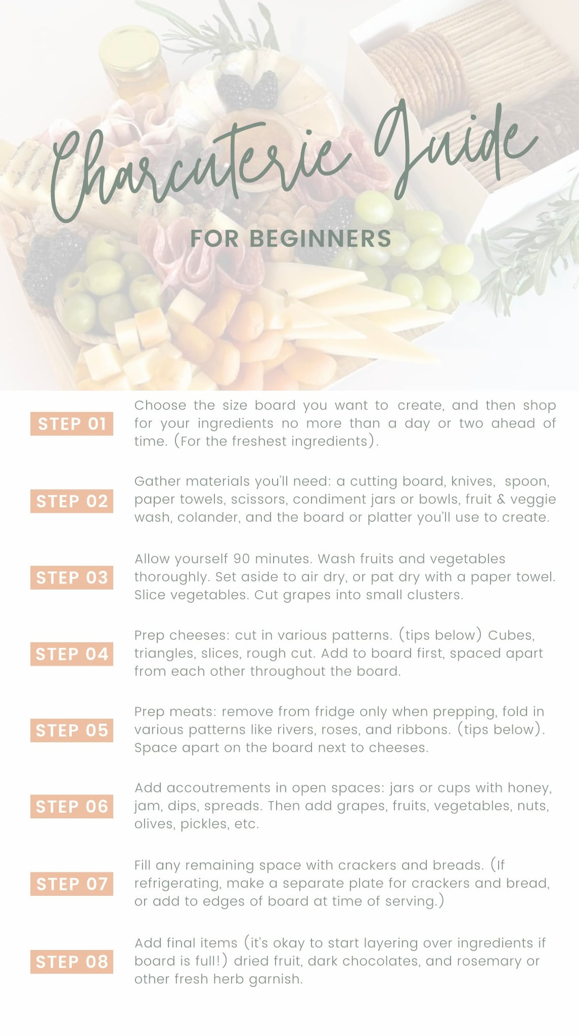 Charcuterie Guide & Tutorial for Beginners Digital Download - Etsy